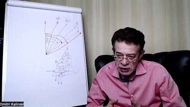 СИЛА СЕМЕЙНЫХ КОРНЕЙ: РАЗБЛОКИРОВКА РОДОВЫХ РЕСУРСОВ ДЛЯ ЛИЧНОСТНОГО РОСТА