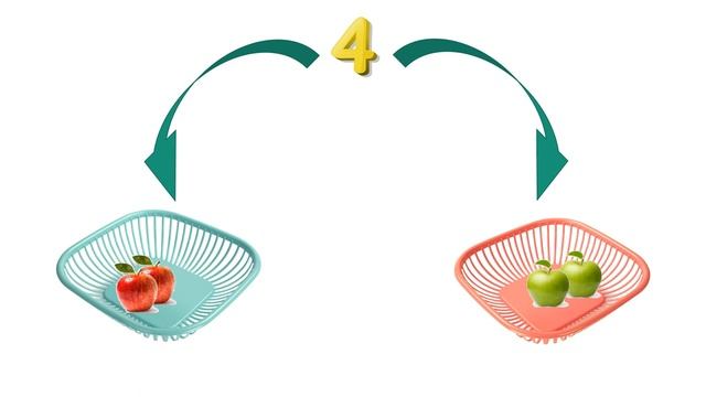Козобина ЕИ "Видеопрезентация по теме "Признаки делимости чисел""
