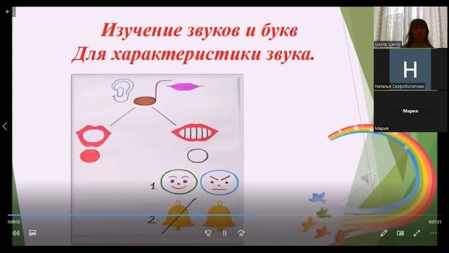 Школа для родителей Титова