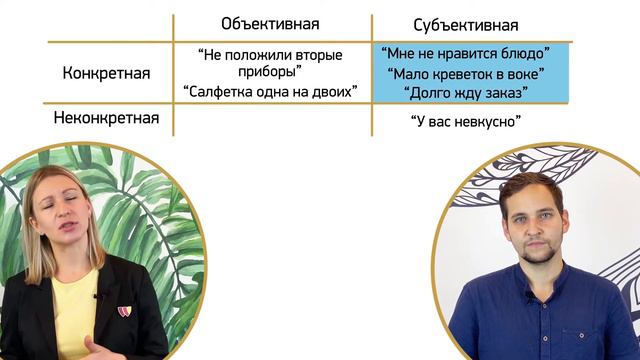 Работа с претензиями часть 2