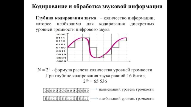Как сделать звук лучше громче за 15 сек в наушниках и колонках без лишних программ.