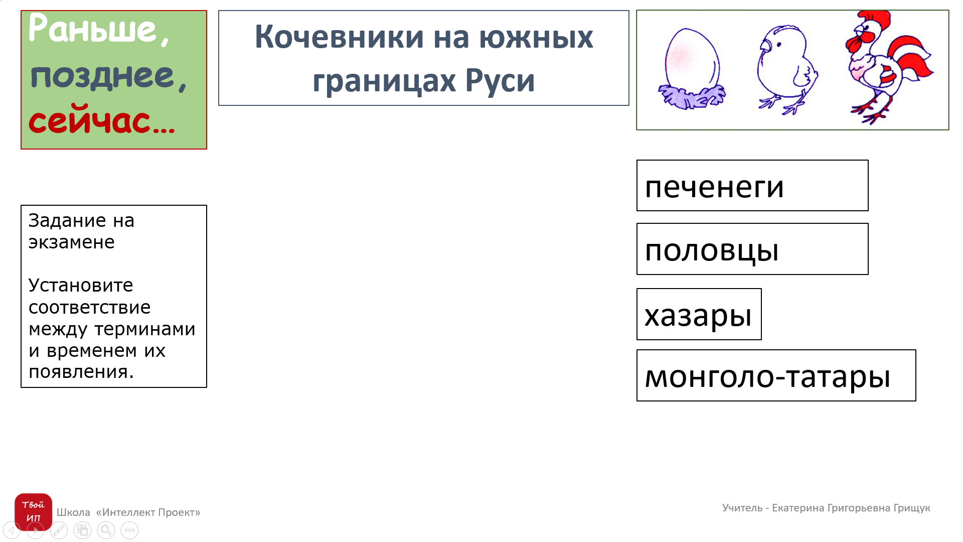 Кочевники на южных границах Руси
