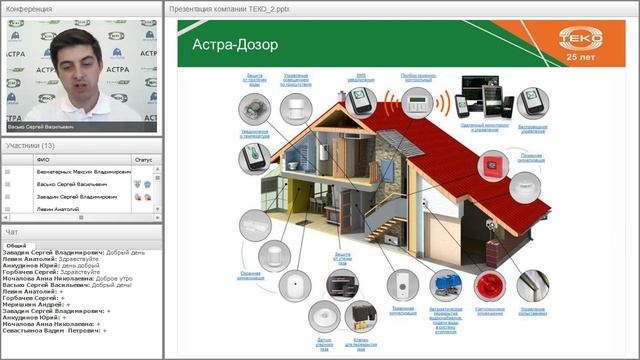 Умный дом - “Security Hub” и “Астра-Дозор” / 22.08.2017