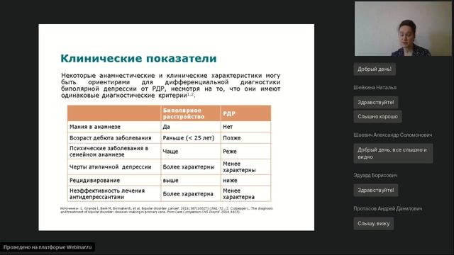 Петрунько ОВ Биполярное аффективное расстройство