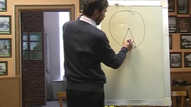 2010.03.20 Project II 15.3 Вопросы коллективного сознания ча