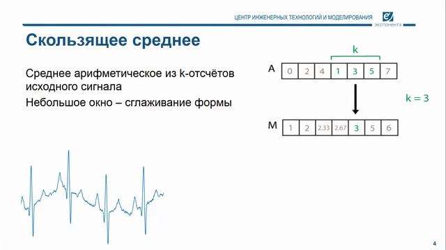 14. Основы Цос. Статистическая обработка сигнала.