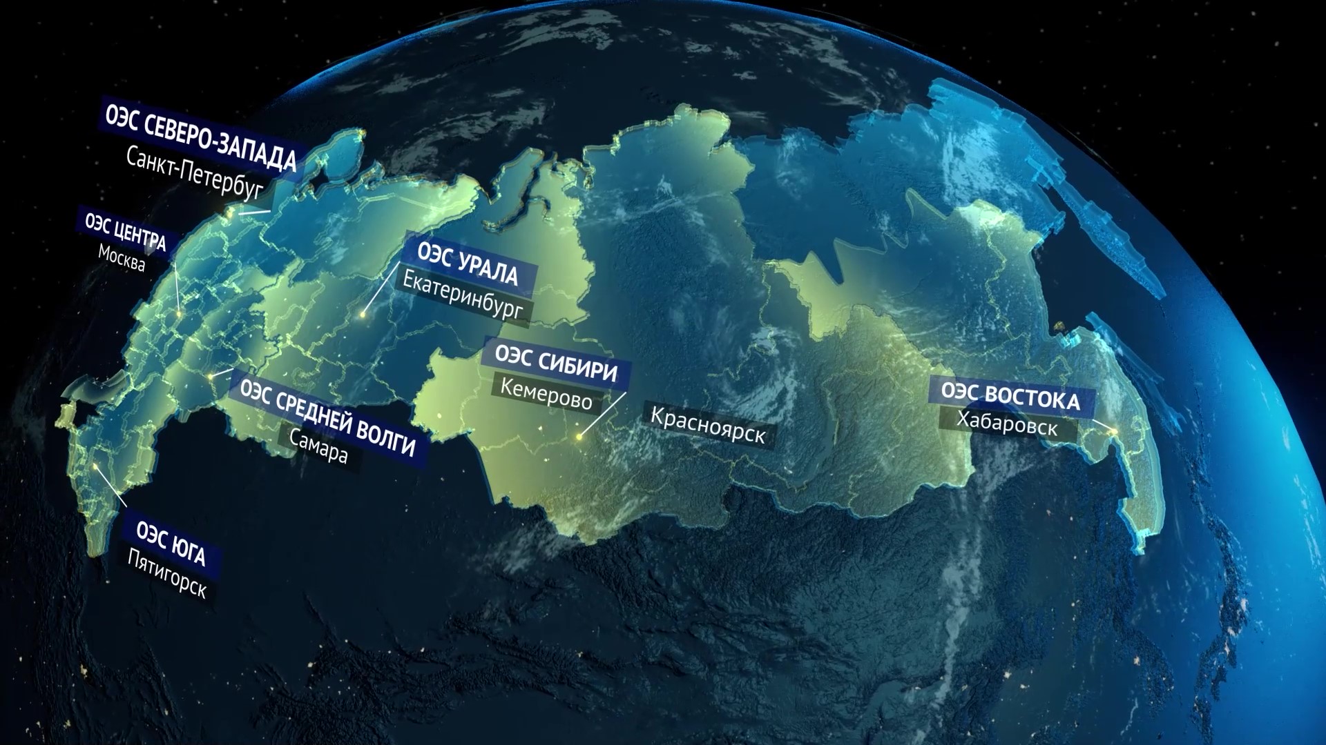 Мероприятия по приему АО «СО ЕЭС» функций ОДУ в ТИТЭС