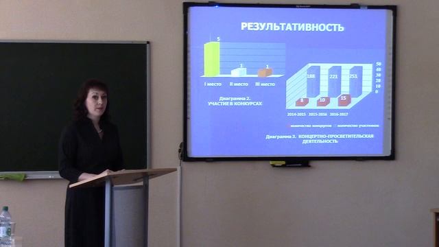 Творческая презентация. Педагог года 2018.  31 января 2018 года. Часть 1