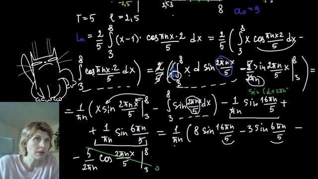 Ряд Фурье  Пример разложения на интервале (3;8)
