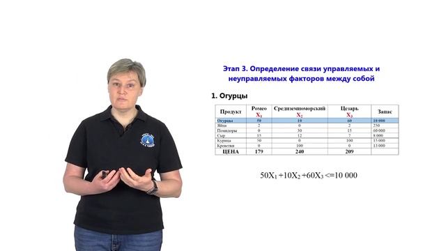Неделя 2. Видеоролик 3. Задача о салатах