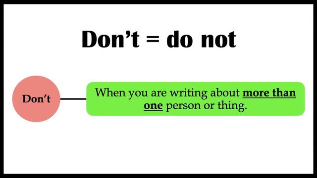 When to use DON'T and DOESN'T  🤔  _ Easy Explanation