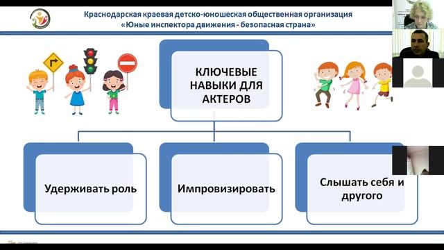 Мастер-класс «Театр безопасных дорог».mp4