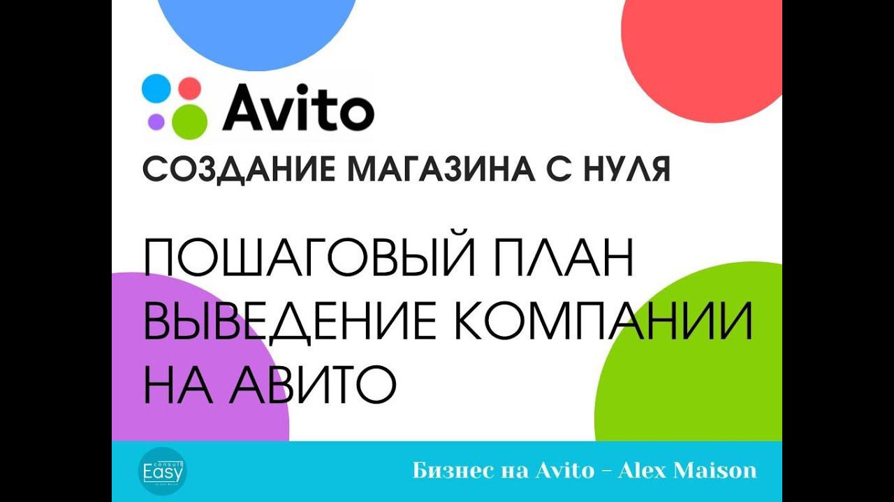 Создание бизнеса на Авито - пошаговое руководство