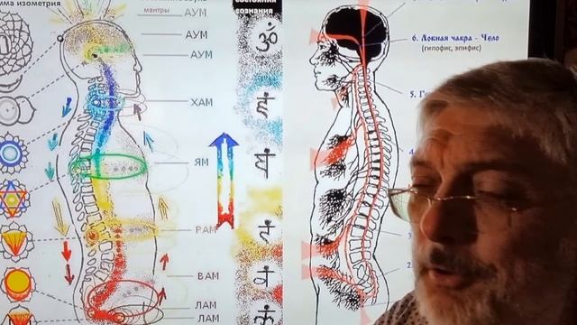 Психосоматика алергии. Баня в помощь лечению.webm
