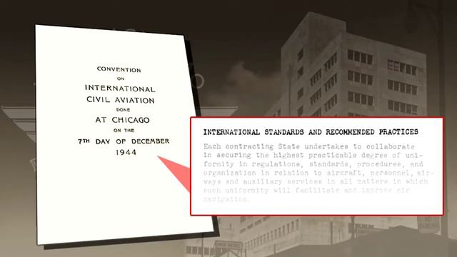 1 ATPL Training Air Law #01 THE CHICAGO CONVENTION _