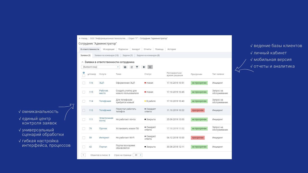 Облачный сервис деск для вашей компании.mp4