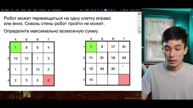 Концепция динамического программирования на примере ЕГЭ № 18 | Подготовка к ЕГЭ по информатике 2024