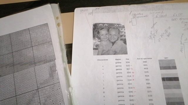 Вышивка по ФОТО.