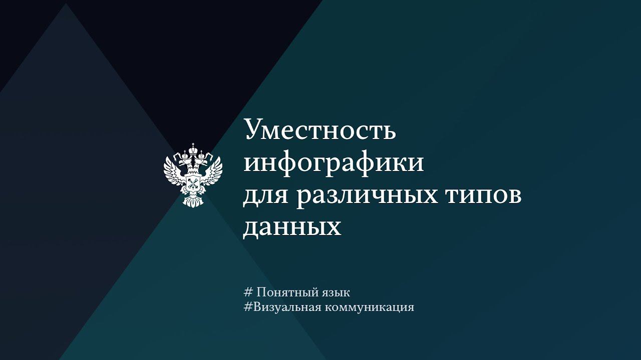 Уместность инфографики для различных типов данных