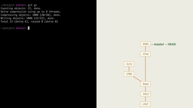 4.1 Git – Сборка мусора