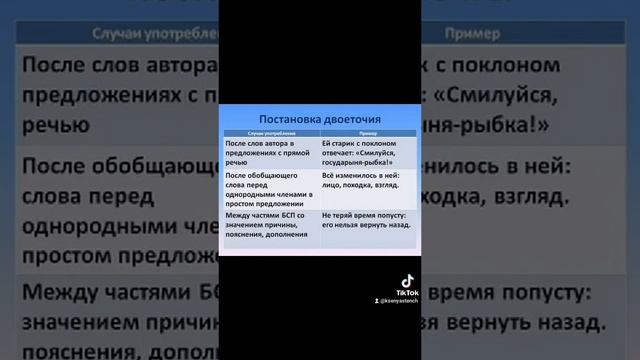 Постановка двоеточия. #огэ #егэ