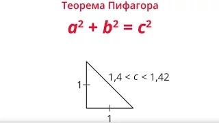 Понятие числа. Часть 3. Иррациональные числа. Выводы