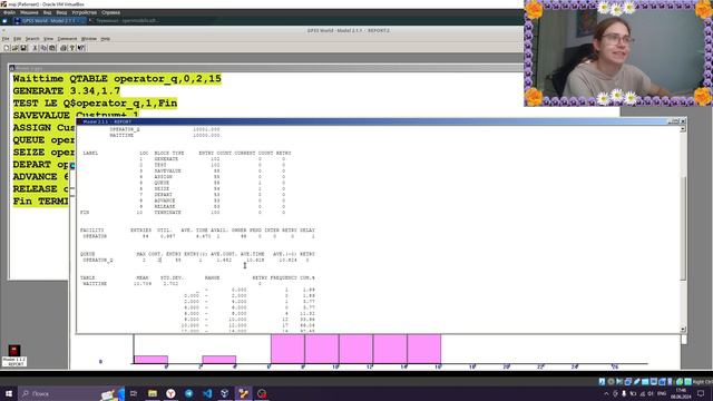 Лабораторная работа 14. Модели обработки заказов
