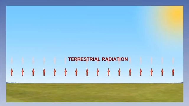 12  ATPL Training   Meteorology #12 Temperature Part 1