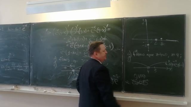 Мат.Ан 4-2 Исследование ф-ии-3.mp4