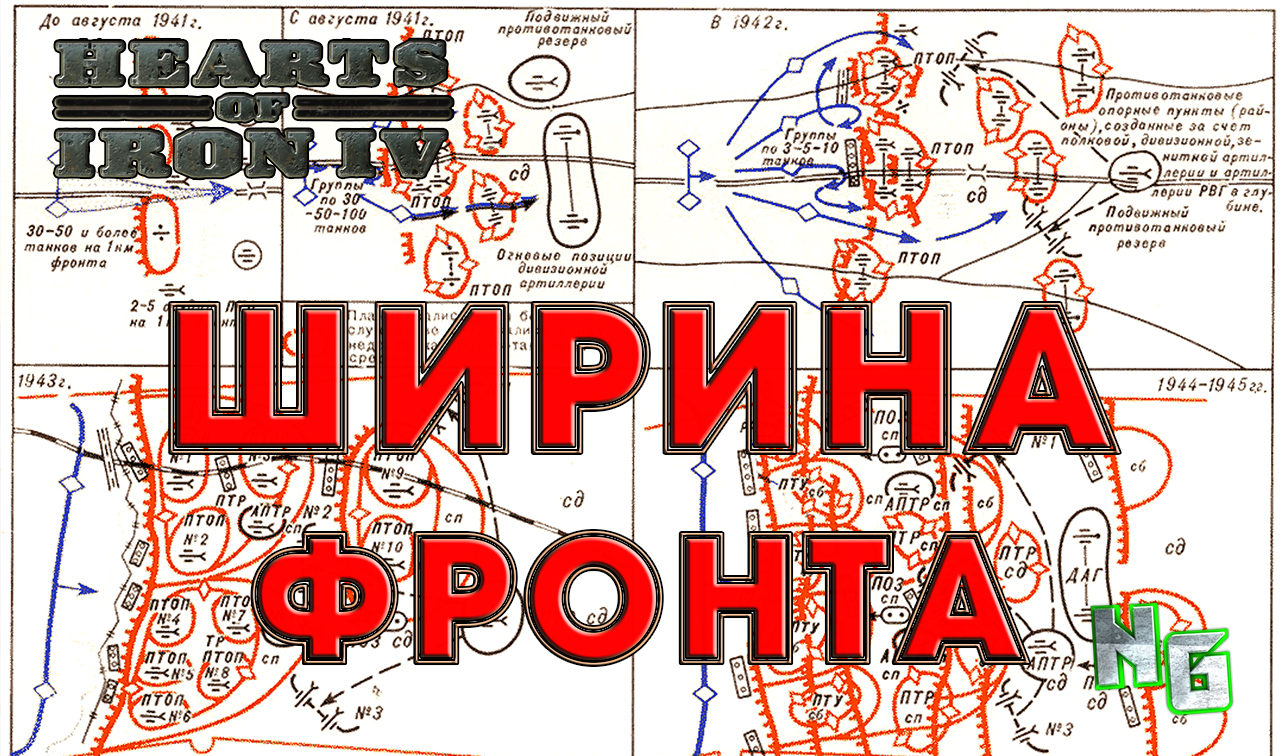 Hearts of Iron 4 v.1.13  Гайд. Ширина фронта. Резервы и ротация.