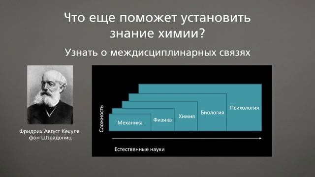 Вводная лекция по химии для студентов направления «Нефтегазовое дело»