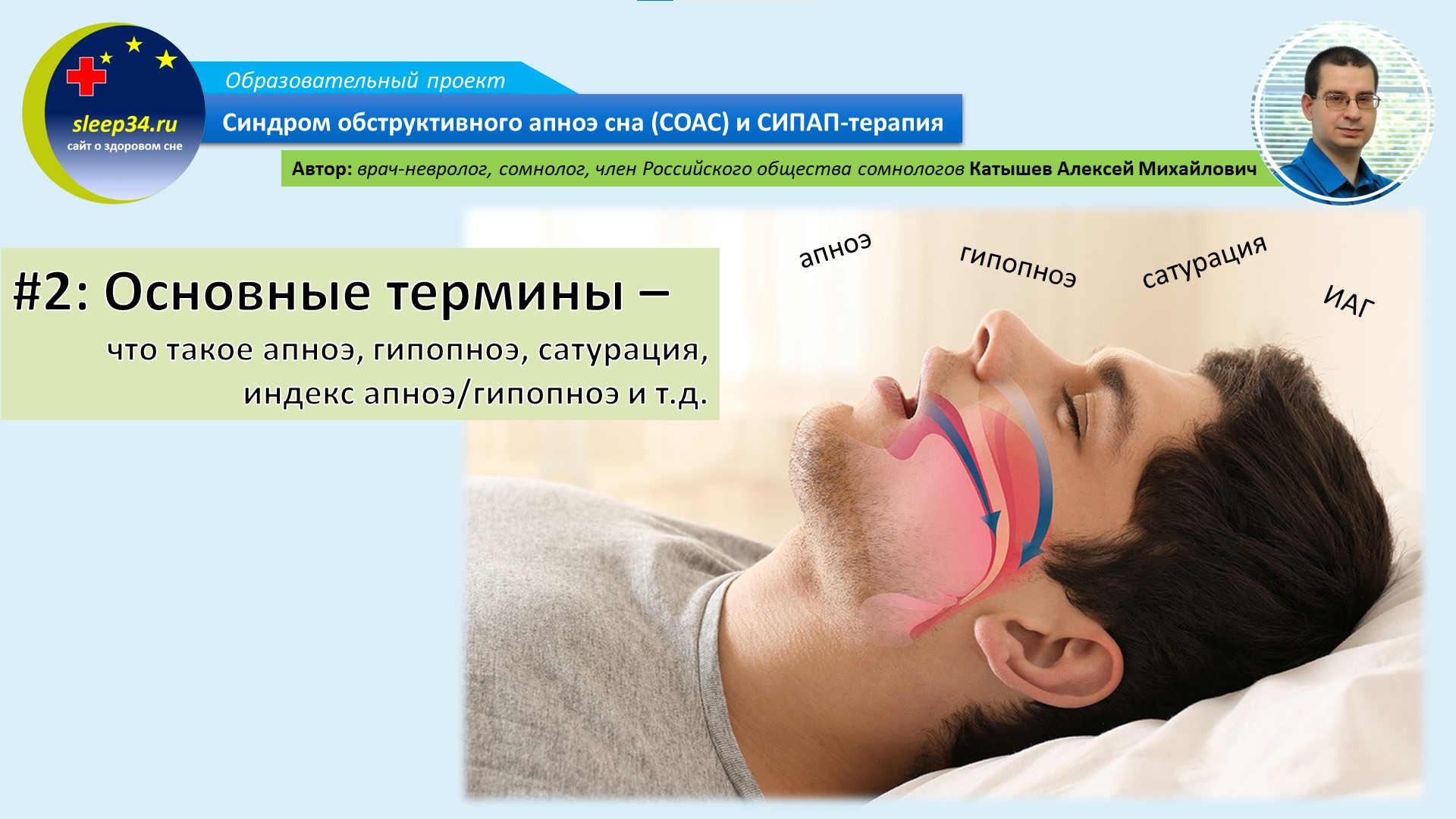 #2: Основные термины | СОАС и СИПАП-терапия