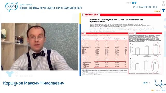 23.04.2022 Школа РАРЧ Подготовка мужчин к программам ВРТ