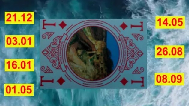 Туз Бубен: Президент компании_ личность человека по дате рождения