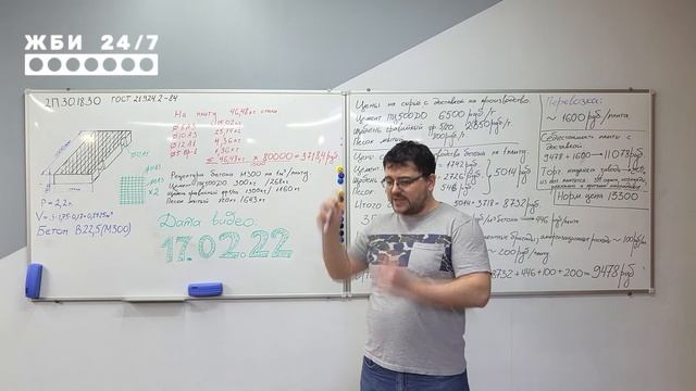 Почему растут цены на ЖБИ? Объясняем на примере дорожной плиты 2П-30-18-30