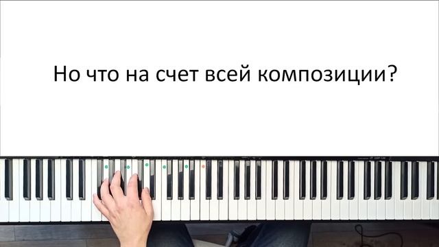 018 КАК ИГРАТЬ ЭННИО МОРРИКОНЕ  ПРОФЕССИОНАЛ  НА ПИАНИНО НАЧИНАЮЩИМ ПАМЯТИ ЖАН-ПОЛЬ БЕЛЬМОНДО.mp4