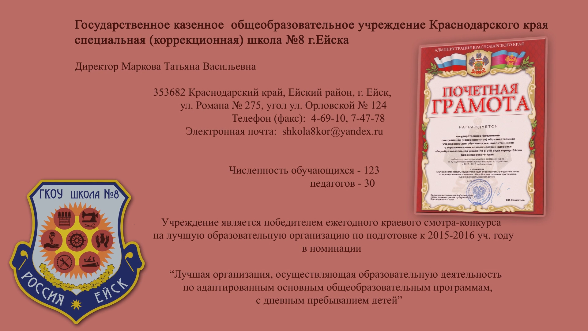 Трудовые профили