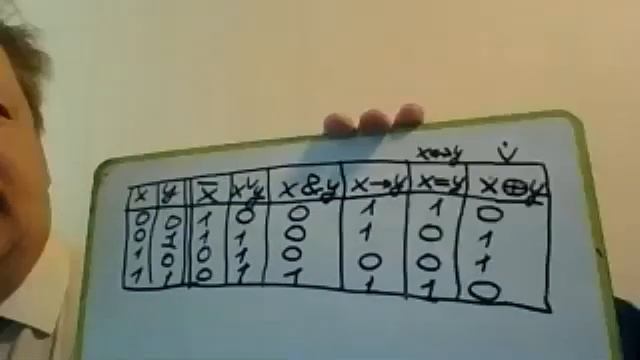 МатЛогика итог-1.mp4