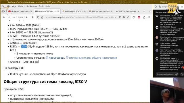 01. Принципы развития архитектур ЭВМ система команд RISC-V