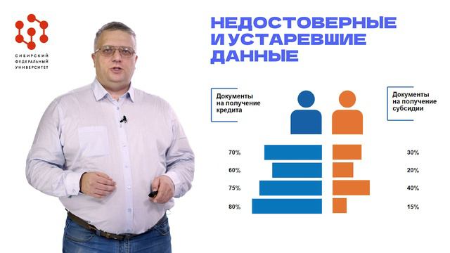 Проблемы сырых данных