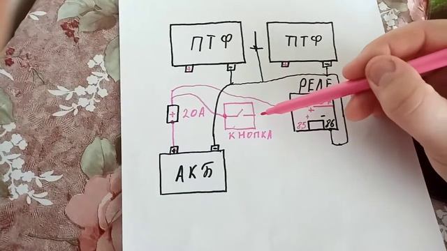 Противотуманные фары, схема установки!