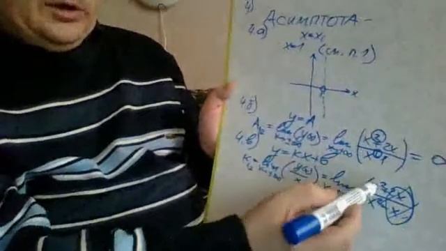 Мат.ан 4-1 Исследование, график.mp4