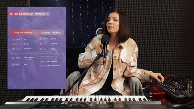 Урок 1. Основные приемы вокального мира. Вокал