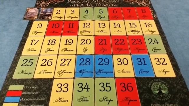 Большой Расклад Ленорман - _Гранд Табло_-БРЛ