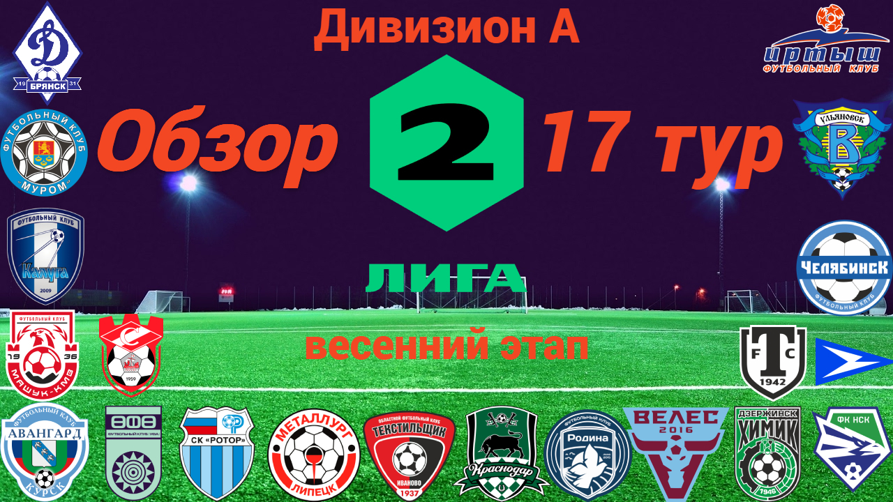 Дивизион А. Обзор 17-го тура, сезон 2023/24, весенний этап