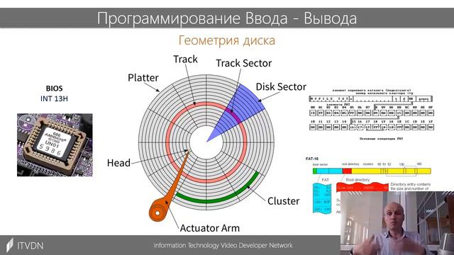 Видео курс C# Professional. Урок 3. Программирование ввода-вывода (720p)