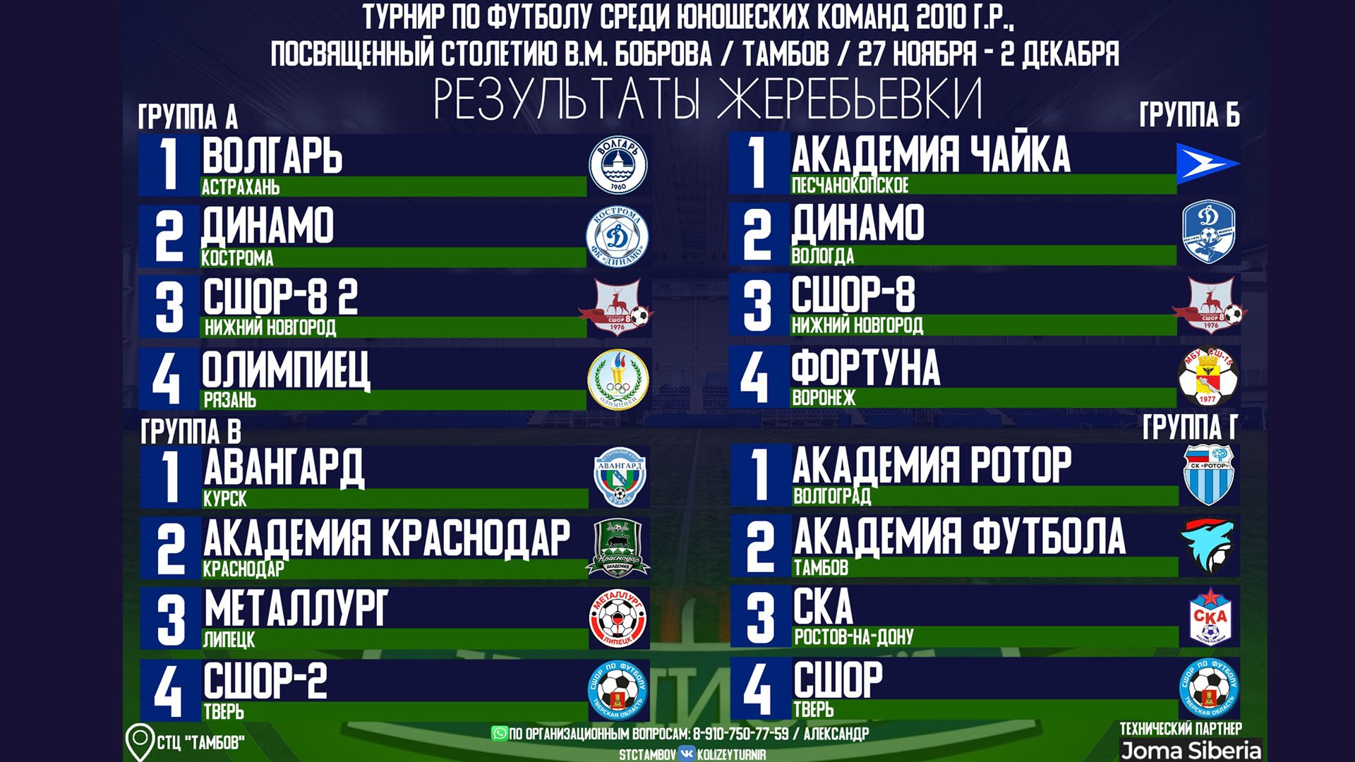 29.11.2022.  Фортуна - Динамо. 2010 г.р.