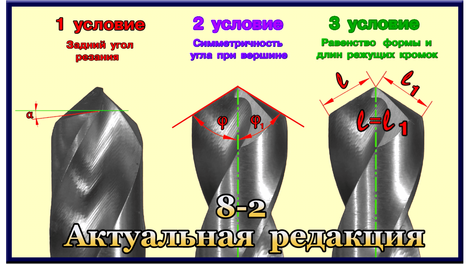 8-2 Заточка спиральных сверл