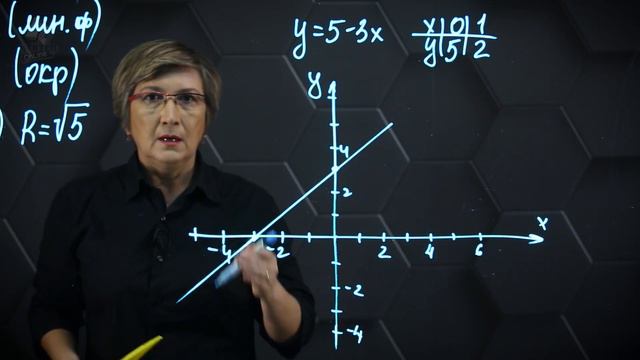 18_Решение системы неравенств с двумя переменными. 9 класс.