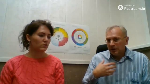 Как победить стресс